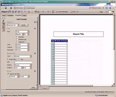 BOBTI SAP BusinessObjects Articles Links And Ressources
