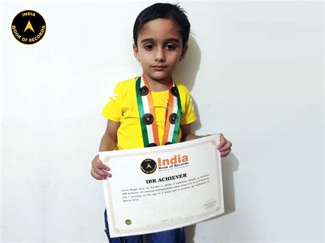 Jaivin Singh Ibr Achiever India Book Of Records