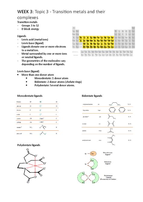 Week 3 Transition Metal Complexes Complexes Transition Metals Groups