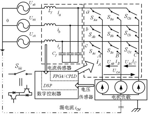 Modulation Method For Suppressing Common Mode Voltage With Matrix Converter Eureka Patsnap