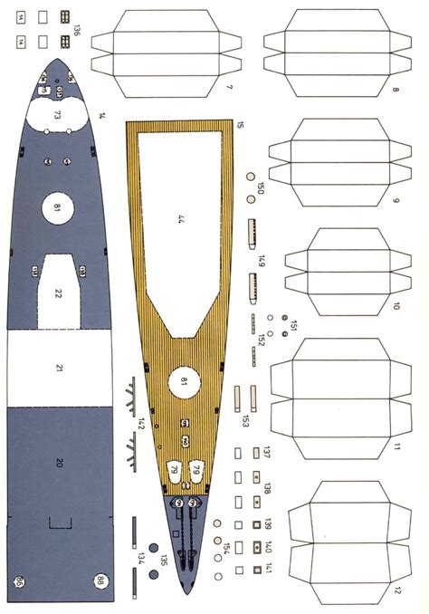 Modelwarships Reveiw