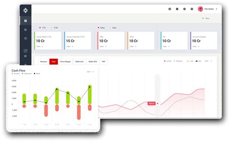 The Impact Of Business Operations In Psa Kebs