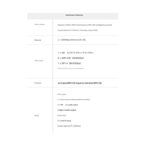 Roc Rk3588s Pc Development Board 8k 8 Core Ai Motherboard Npu6 Tops Android 12 Core Board Pc