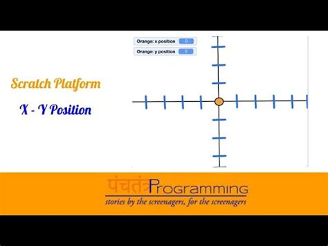 Scratch Platform Intro To X Y Position Coordinate Geometry YouTube