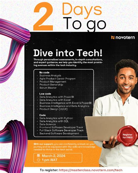 Tech Technology Technology Techinnovation Digitalskills Digitalskill Digitalskills