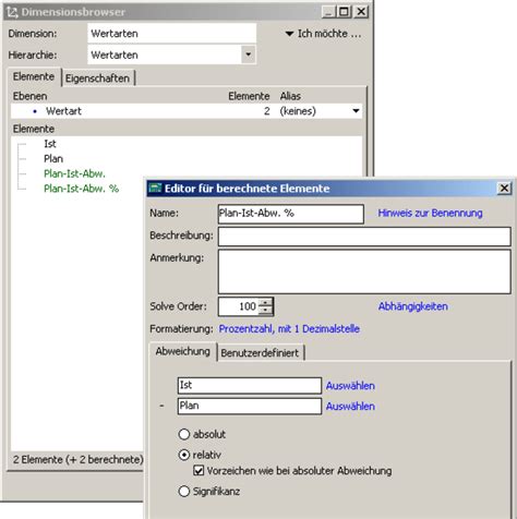 Absolute Relative Und Gewichtete Abweichungen Bissantz And Company