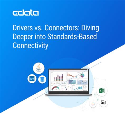 Cdata Software On Linkedin Drivers Connectors
