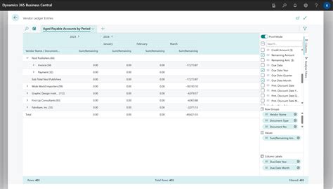 Ad Hoc Analysis Of Finance Data Business Central Microsoft Learn