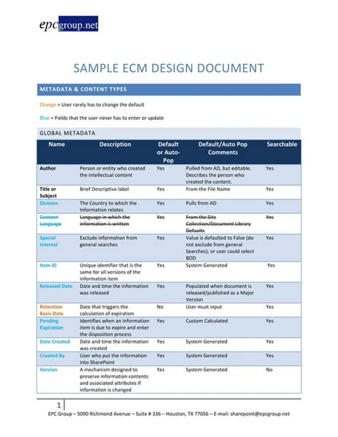 sample epc group ecm design document example pdf