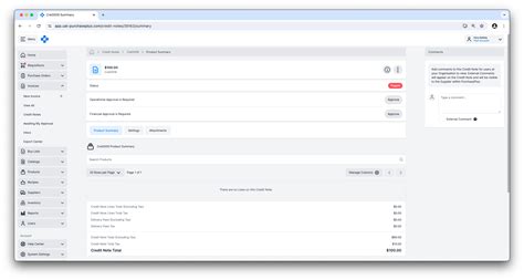 Introduction To Credit Notes