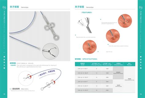 Gastrointestinal Hemoclips Disposable Endoscopic Hemostatic Clips For