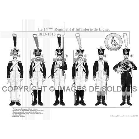 The 14th French Infantry Regiment Of Line 1813 1815