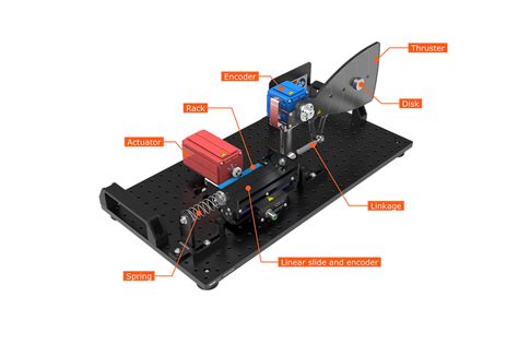 Thrust Vector Control Kit Robots5