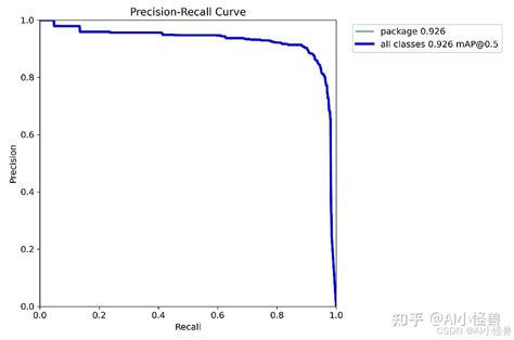 Yolo11 Seg分割：包裹分割数据集 单头注意力模块，并行结合全局和局部信息提升分割能力 Shvit Cvpr2024（二） 知乎