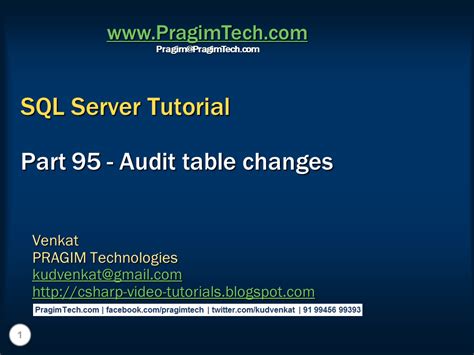 Sql Server Net And C Video Tutorial Audit Table Changes In Sql Server