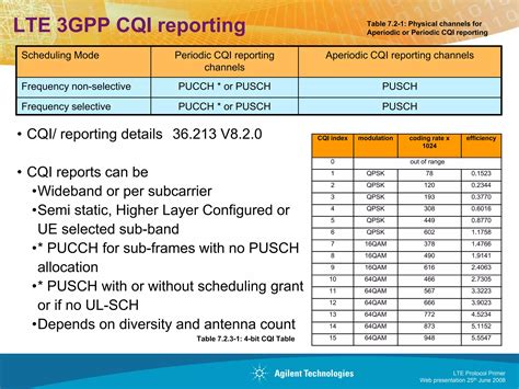Lte Protocol Primer Ppt