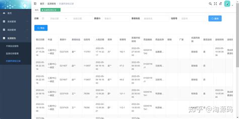 药品不良反应智能监测系统，不良反应（adr）智能监测系统源码 知乎