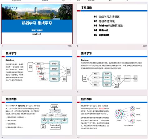 谁说大学老师不肯分享课件？黄海广老师的《机器学习》课件合集原版今天提供下载了！ 知乎