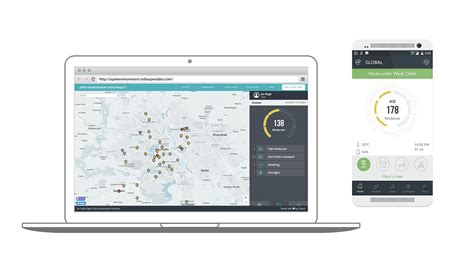 Air Quality Modelling Software For Open Environment Data