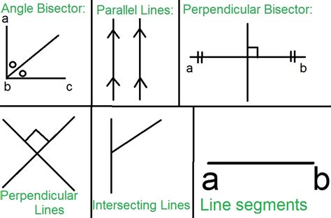 709 2011 Geometry Lines