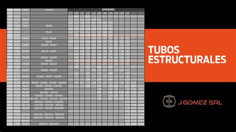 Tabla Tubos Estructurales Web Pdf