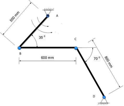 Solved Link Ab Has An Angular Velocity Ab 5 Rads And Angular