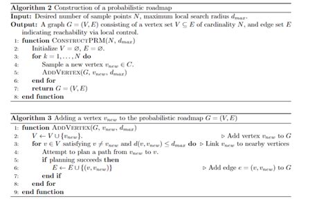 Solved Problem 1 Route Planning In Occupancy Grid Maps As