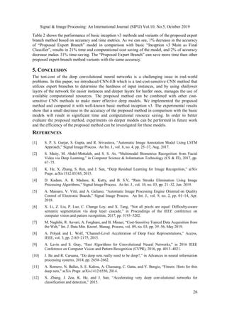 TEST COST SENSITIVE CONVOLUTIONAL NEURAL NETWORKS WITH EXPERT BRANCHES PDF
