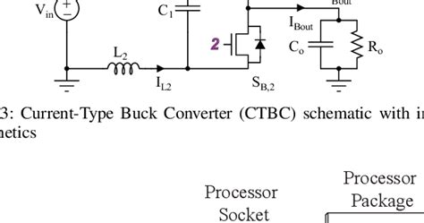Figure 3 From Current Sourced Hybrid Switched Capacitor Converter For Data Center Power Delivery