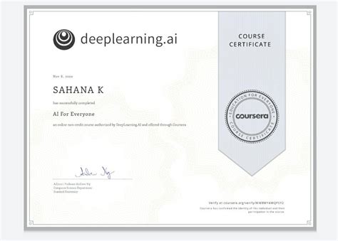 Sahana K On Linkedin Coursera