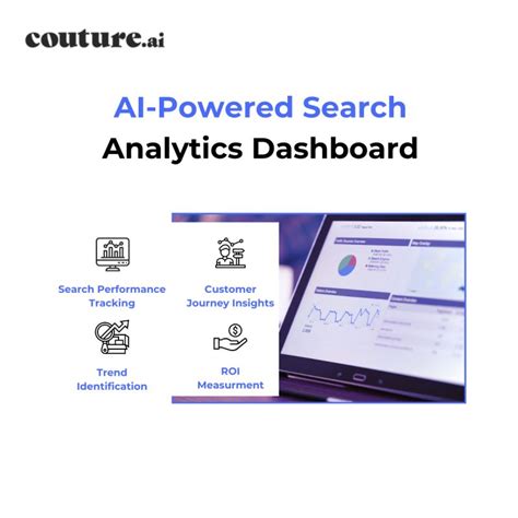 Retailanalytics Searchintelligence Datadrivenretail Shopperinsights Coutureai