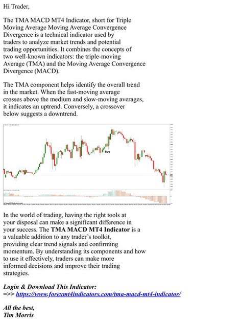 Forex Mt4 Indicators Download Tma Macd Mt4 Indicator Milled