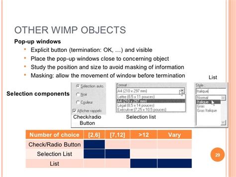 4 Ergonomic Of Wimp Interface