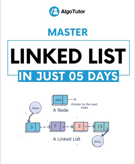 Coding Vision Linked List In Just 5 Days 🎯 Free Notes Available On Telegram Link In Bio 🔗