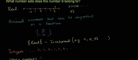 How To Solve Number Set Problems In Intermediate Algebra « Math Wonderhowto