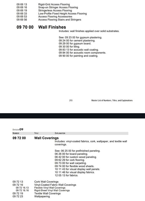 Question About Specification Masterformat R Architects