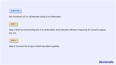 Solved Q4 Construct A 5 To 32 Decoder Using 3 To 8 Decoders