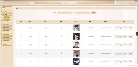 ssm毕设项目高校车辆租赁管理系统23qhn（java+VUE+Mybatis+Maven+Mysql+sprnig）_ssm高校车辆管理系统 ...