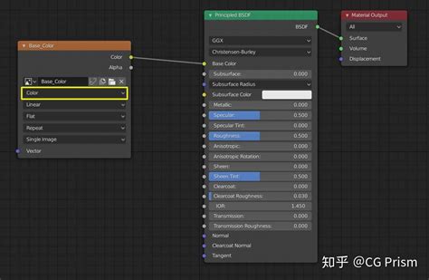 在blender中如何使用pbr纹理？ 知乎