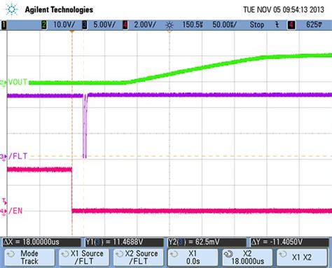 TPS Startup Fault Signal Is Triggered Power Management Forum Power Management TI