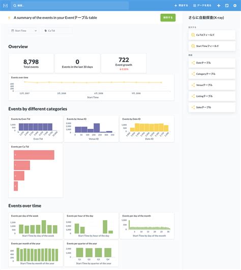leoengine blog