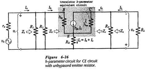 Ce Circuit With Unbypassed Emitter Resistor Input And Output Impedance