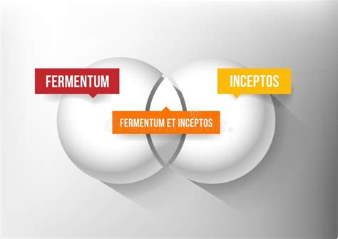 Template Intersecting Circles Stock Illustration Illustration Of Four