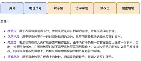 小林coding操作系统读书笔记 Csdn博客
