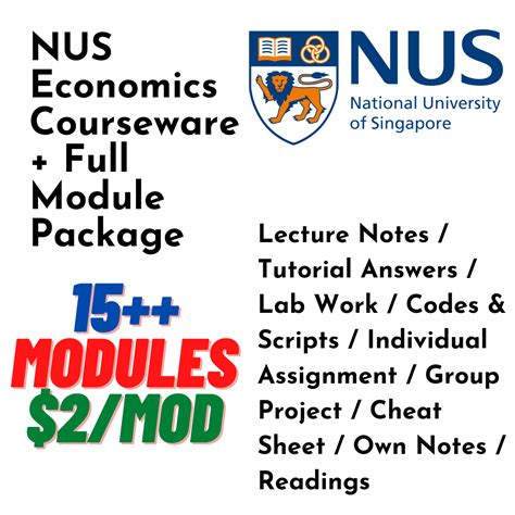 A Nus Economics Courseware Full Module Package Gettycourses