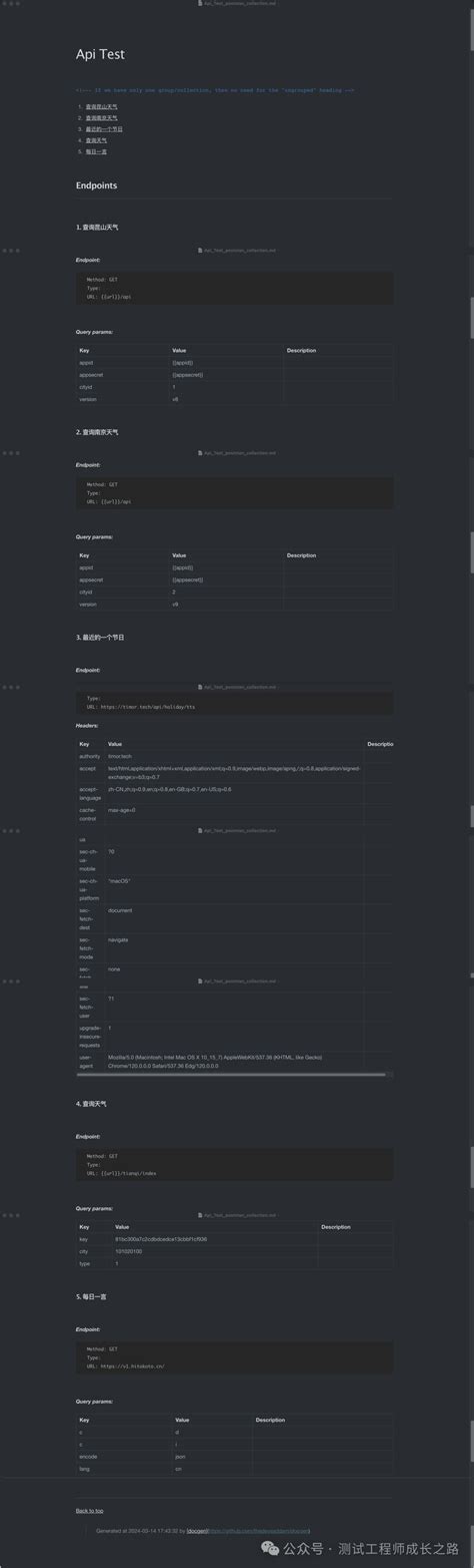 Postman导出json文件轻松转换为html或markdown Csdn博客