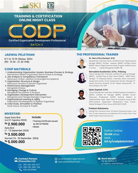 certified organization development professional codp batch 3