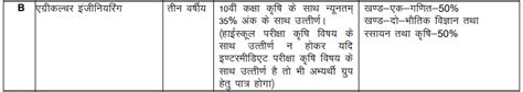 Up Polytechnic Syllabus 2024 Download Pdf All Groups