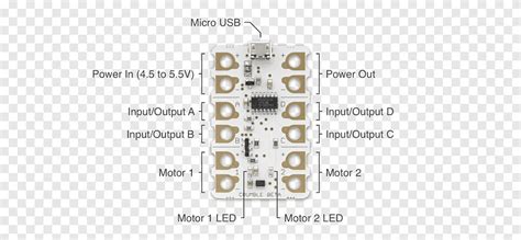 무너질 애플 선명한 컴퓨터 프로그래밍 마이크로 컨트롤러 컴퓨터 회로 기판 기타 각도 Png Pngegg