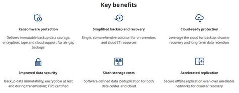 Quest NetVault Plus V 13 1 Cloud Ready Enterprise Data Protection Solution Enables Backup To